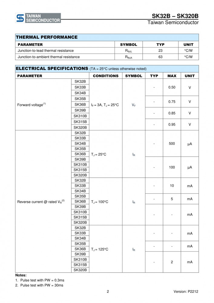 SK32B datasheet page 2