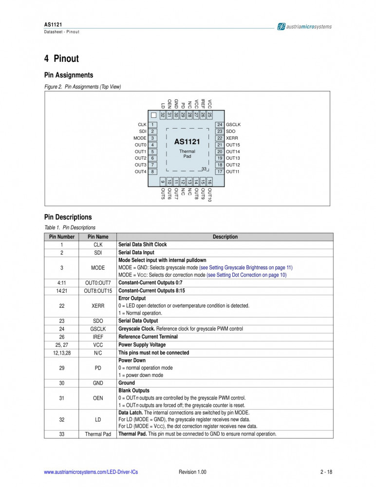 AS1121 technical document page 2