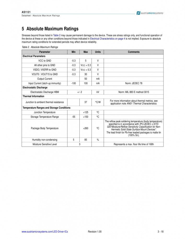 AS1121 technical document page 3