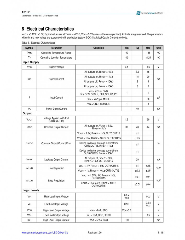 AS1121 technical document page 4