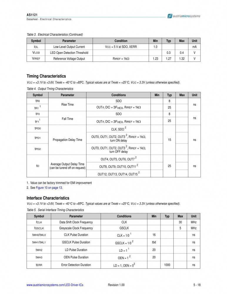 AS1121 technical document page 5