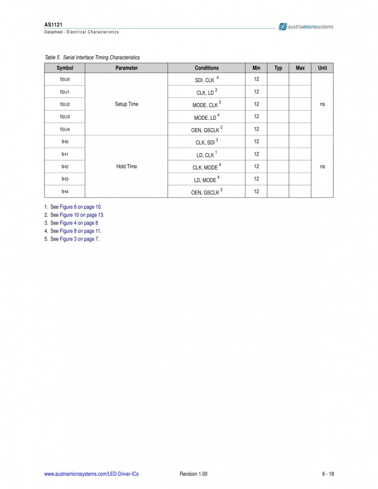 AS1121 technical document page 6