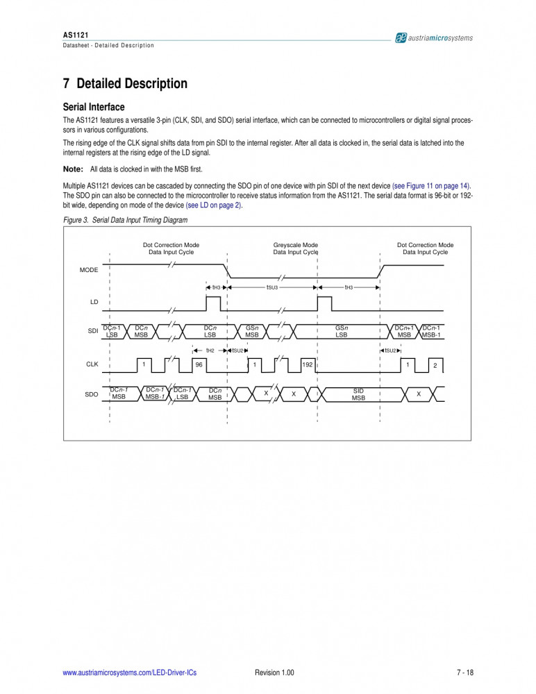AS1121 technical document page 7