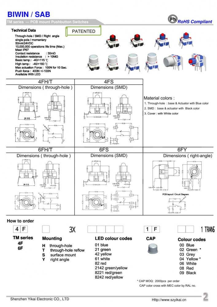 BIWIN TM series technical documentation page 1