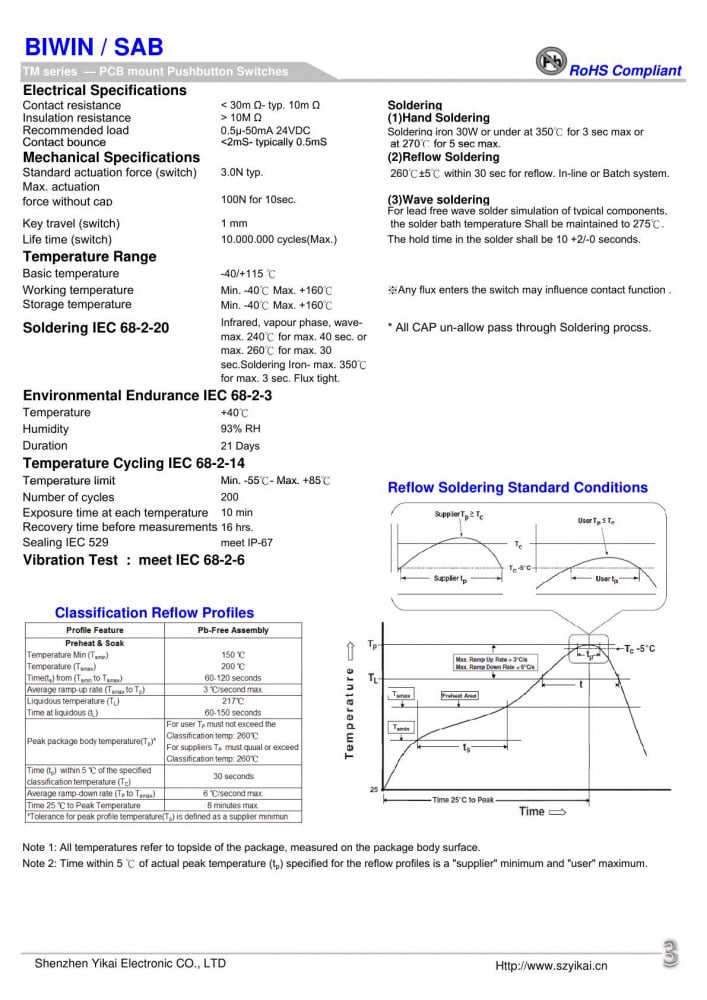 BIWIN TM series technical documentation page 2