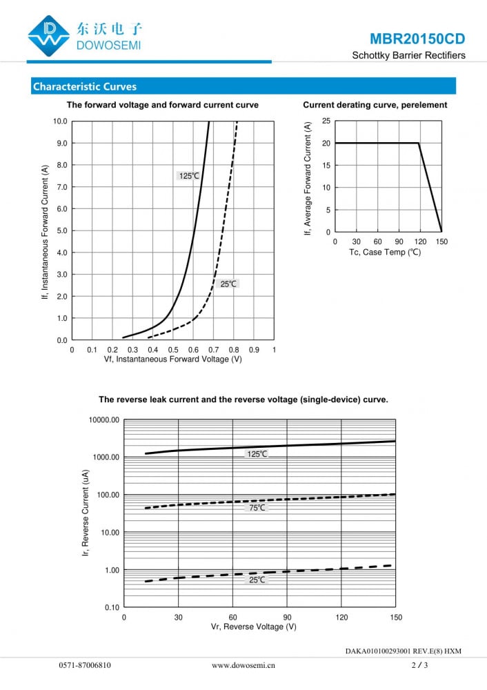 MBR20150CD product documentation page 2