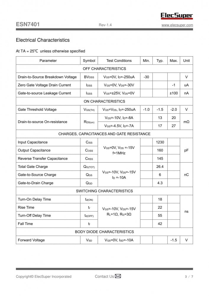 ESN7401 datasheet page 3
