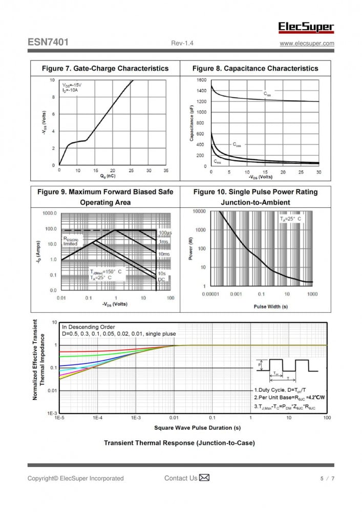 ESN7401 datasheet page 5