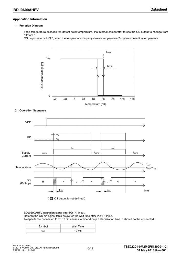 BDJ0600AHFV-TR technical document page 6