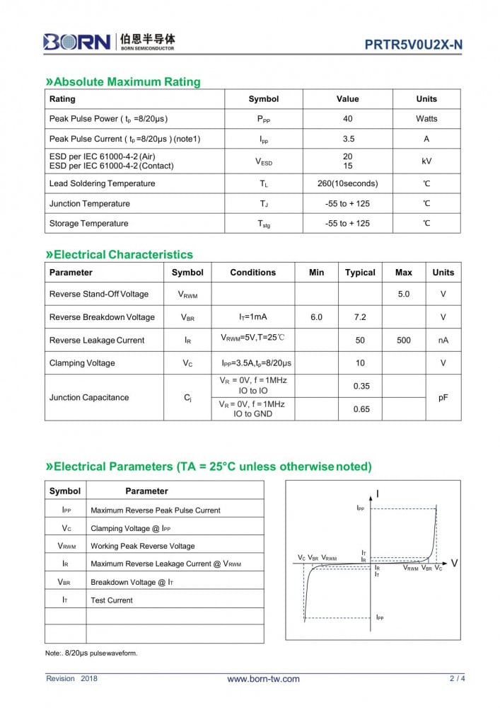 PRTR5V0U2X-N datasheet page 2