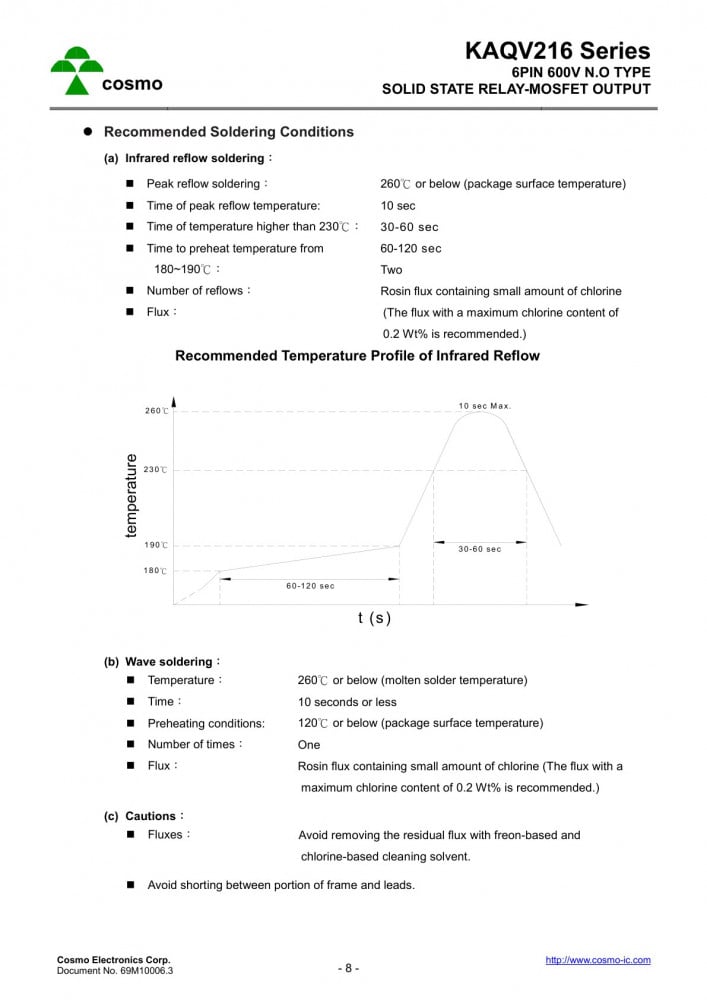 KAQV216 datasheet page 8