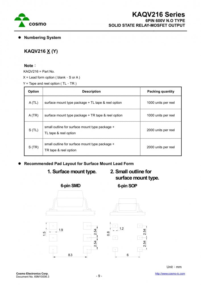 KAQV216 datasheet page 9