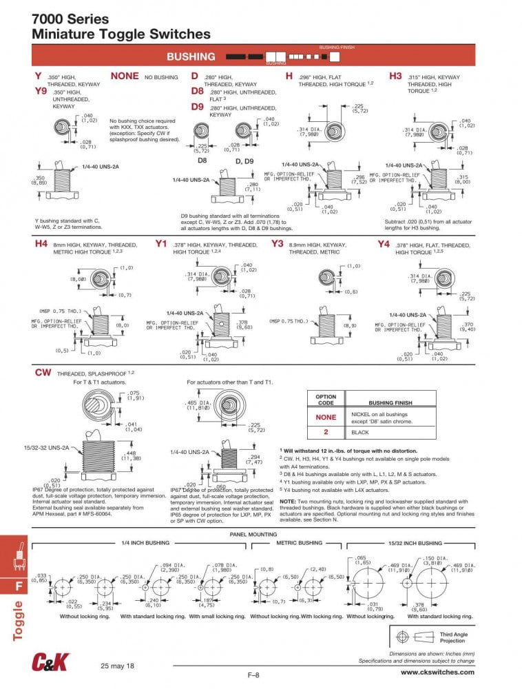 C&K 7000 Series datasheet page 6