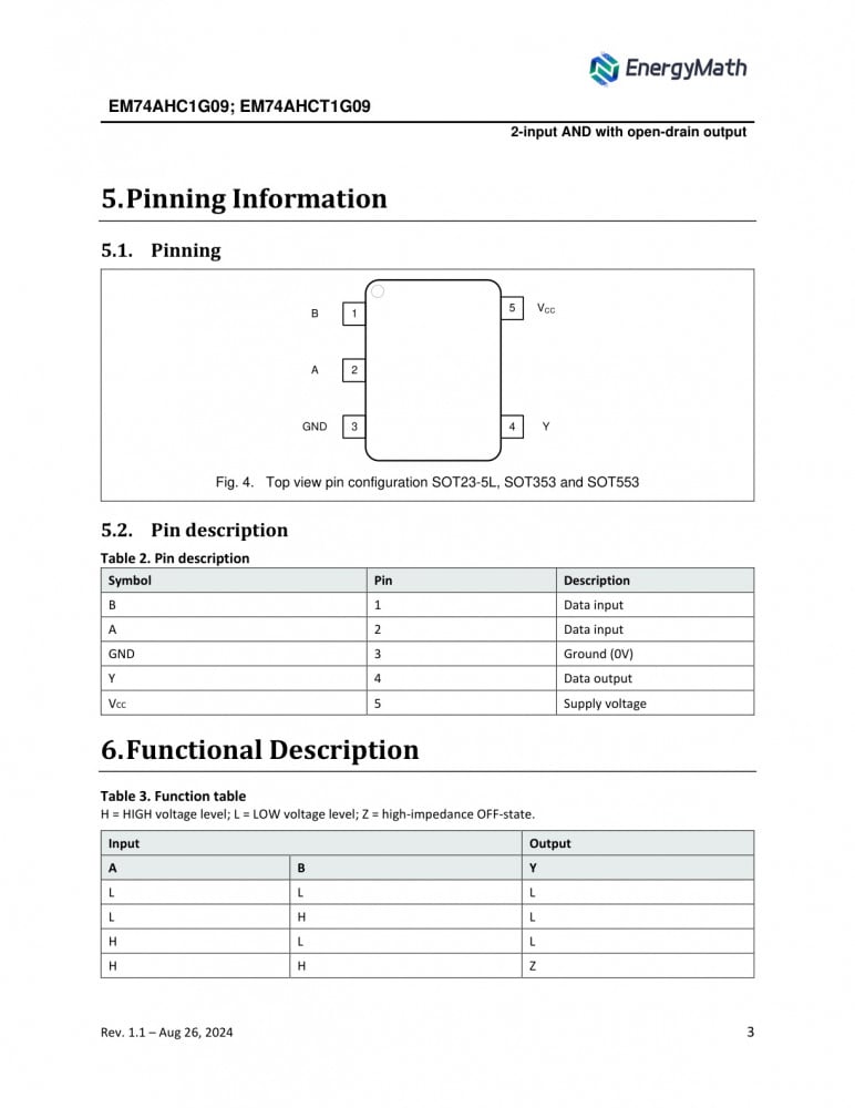 EM74AHC1G09GV datasheet page 3