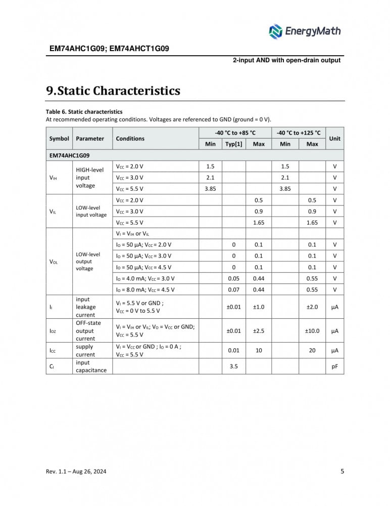 EM74AHC1G09GV datasheet page 5