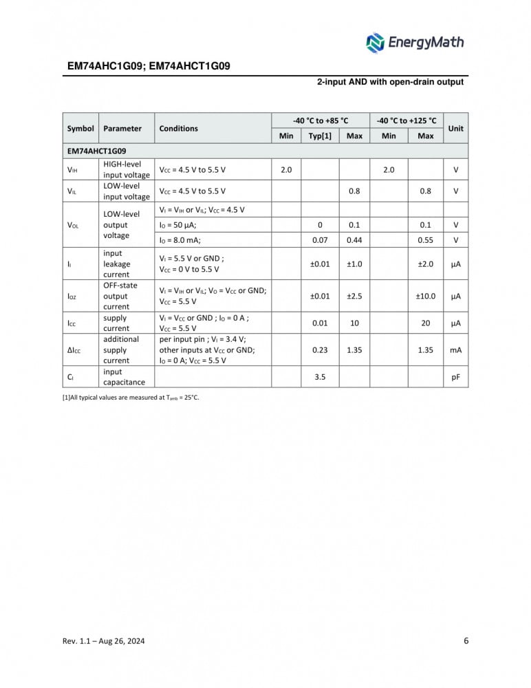 EM74AHC1G09GV datasheet page 6