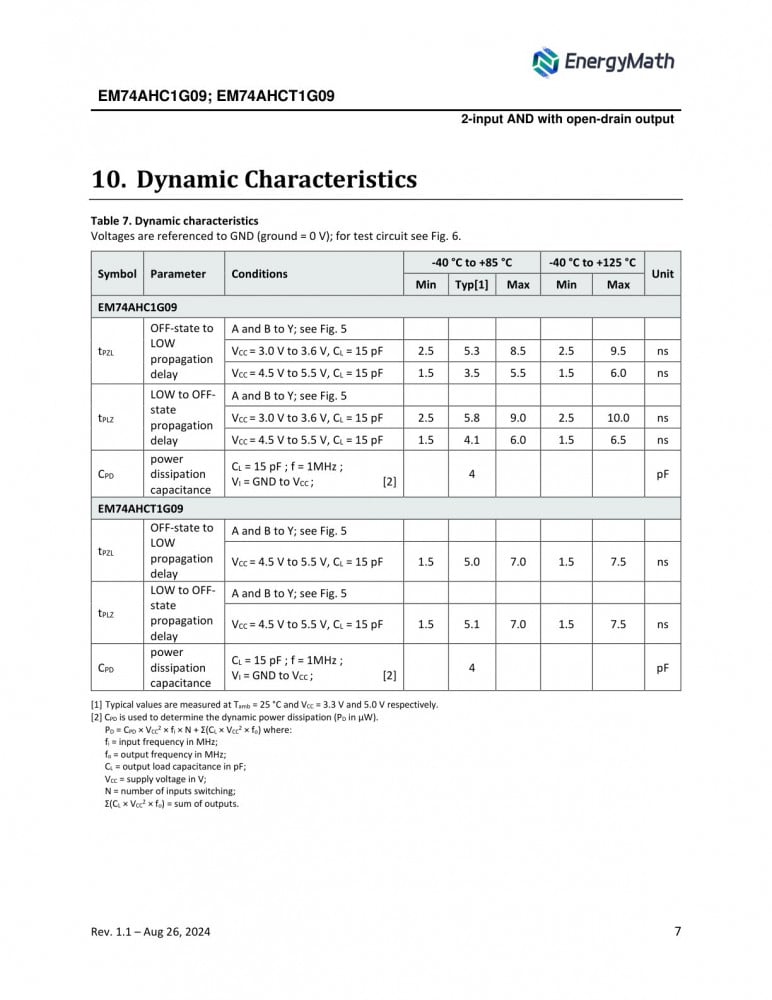 EM74AHC1G09GV datasheet page 7