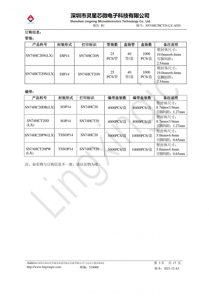 SN74HC20N(LX) datasheet page 3