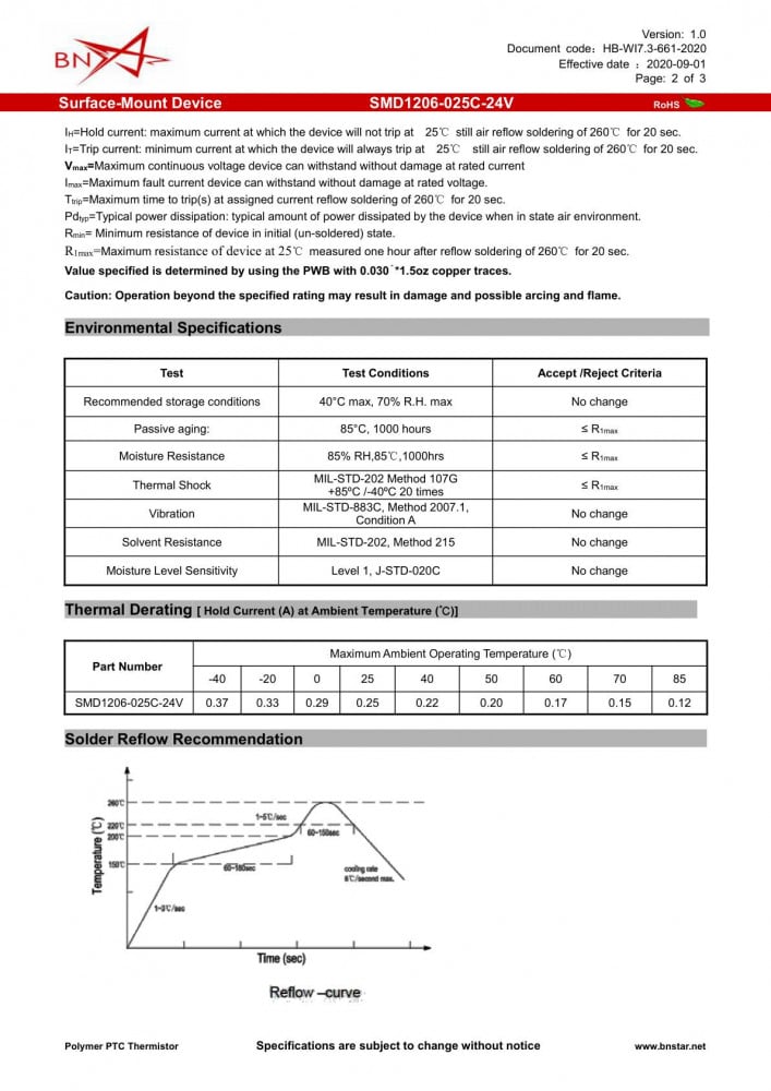 BNstar SMD1206-025C-24V datasheet page 2