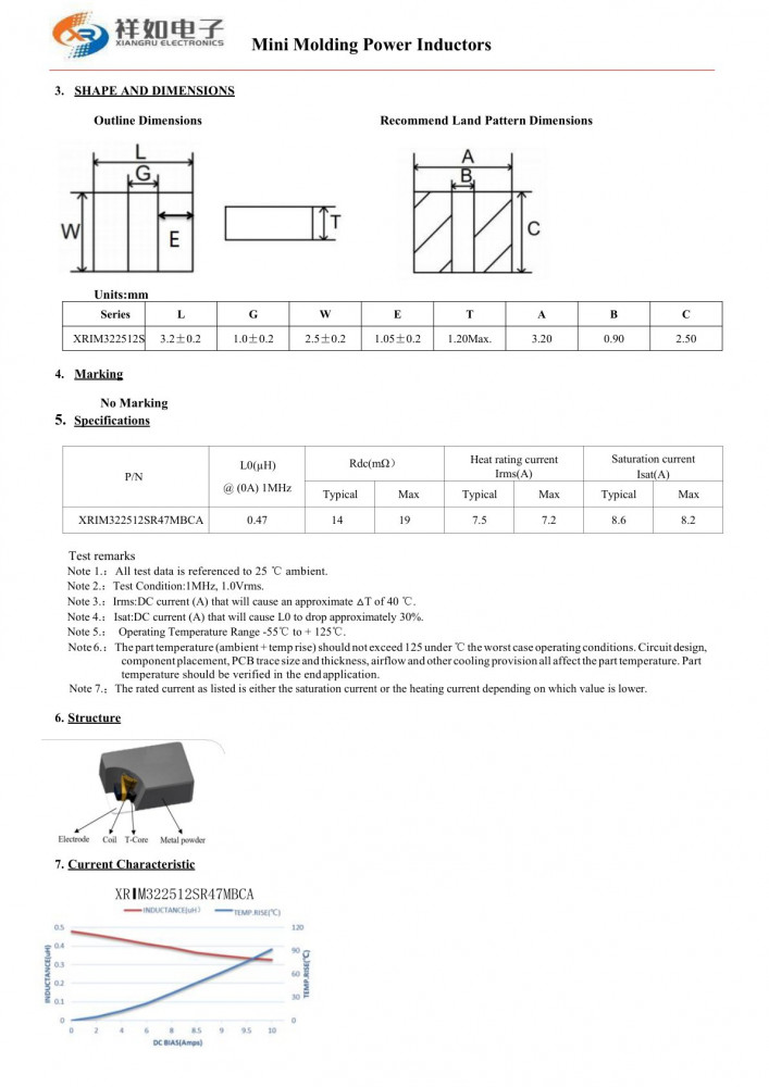 XRIM322512SR47MBCA technical document page 3