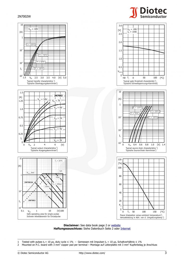 DIOTEC 2N7002W datasheet page 3