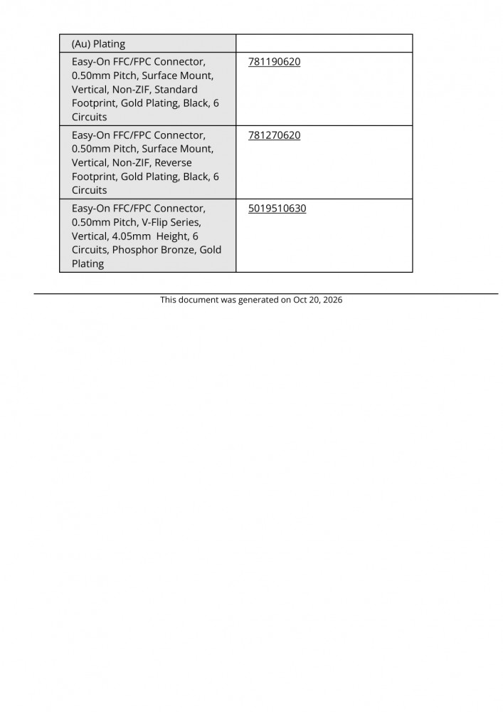 MOLEX 151200062 drawing page 4