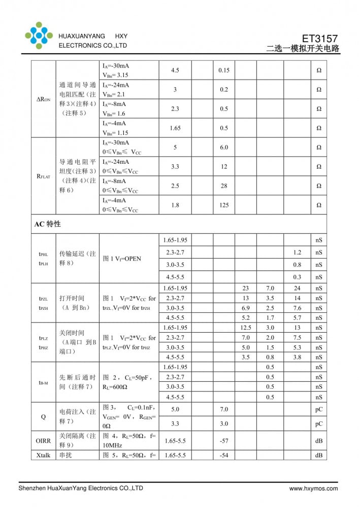ET3157-HXY datasheet page 4