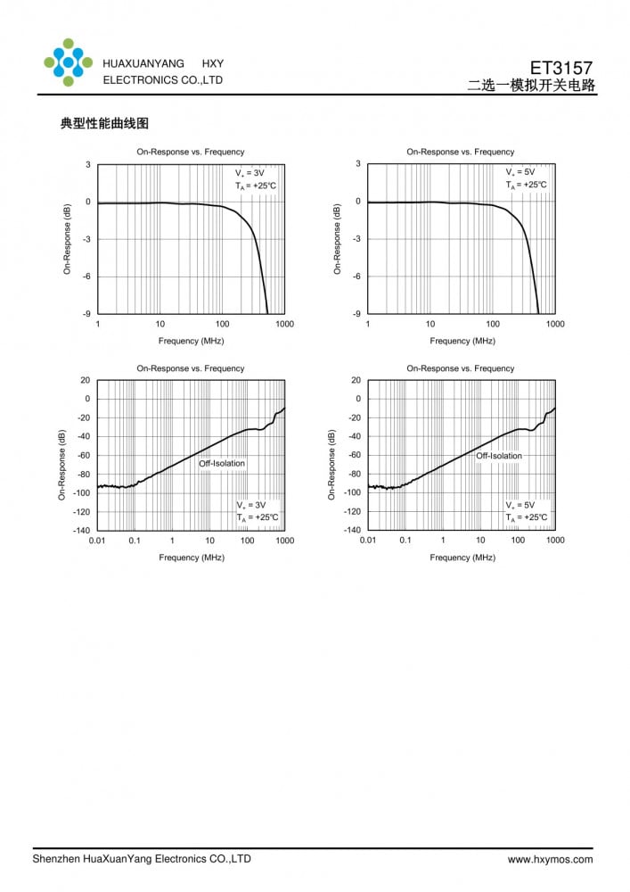 ET3157-HXY datasheet page 8