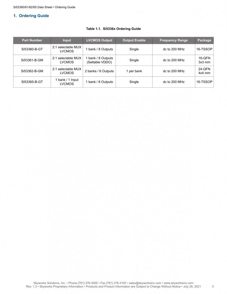 SI53361-B-GMR datasheet page 3