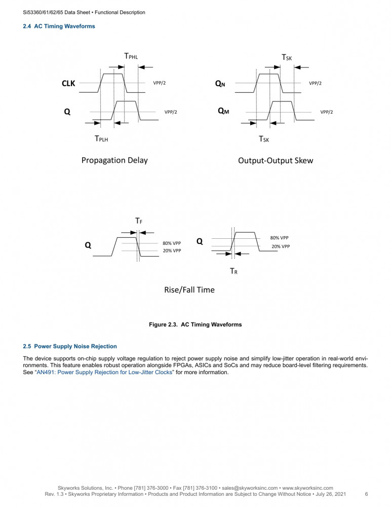 SI53361-B-GMR datasheet page 6