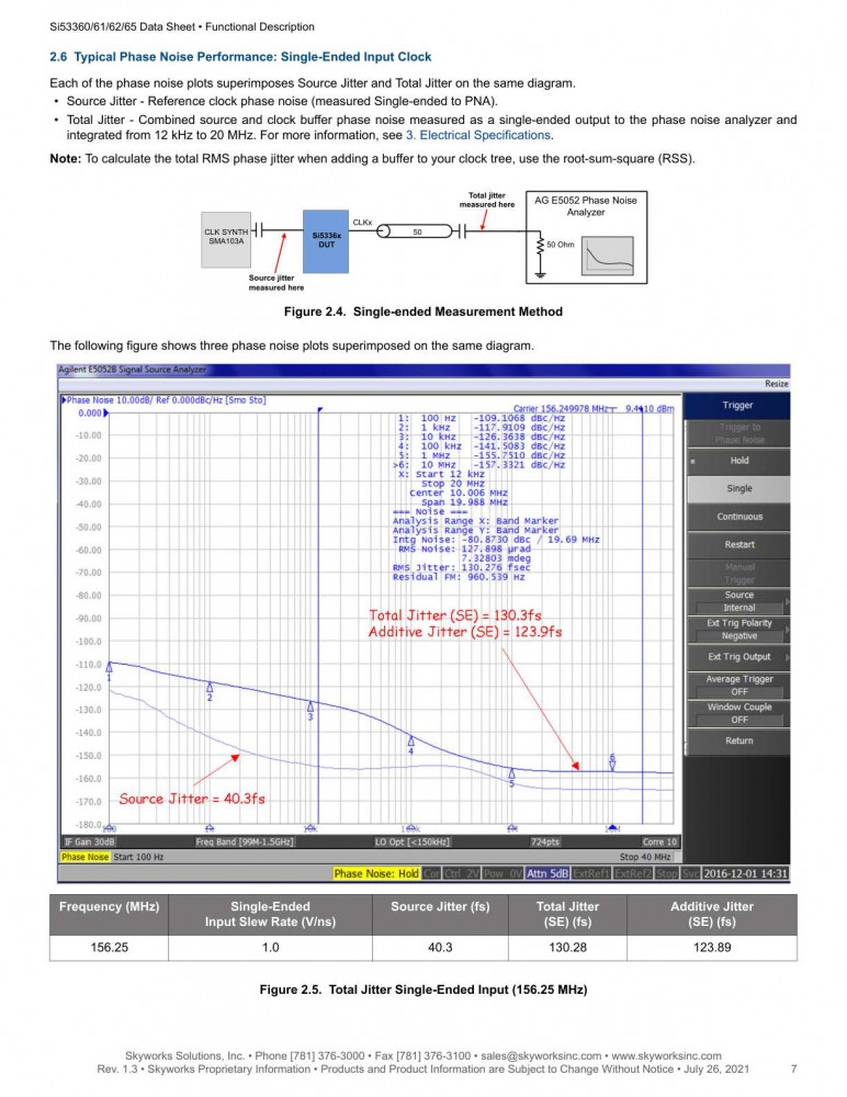 SI53361-B-GMR datasheet page 7