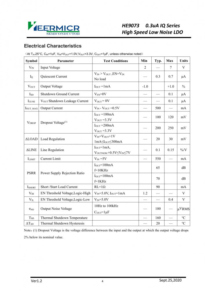 HE9073 datasheet page 4
