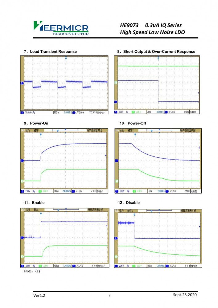 HE9073 datasheet page 6