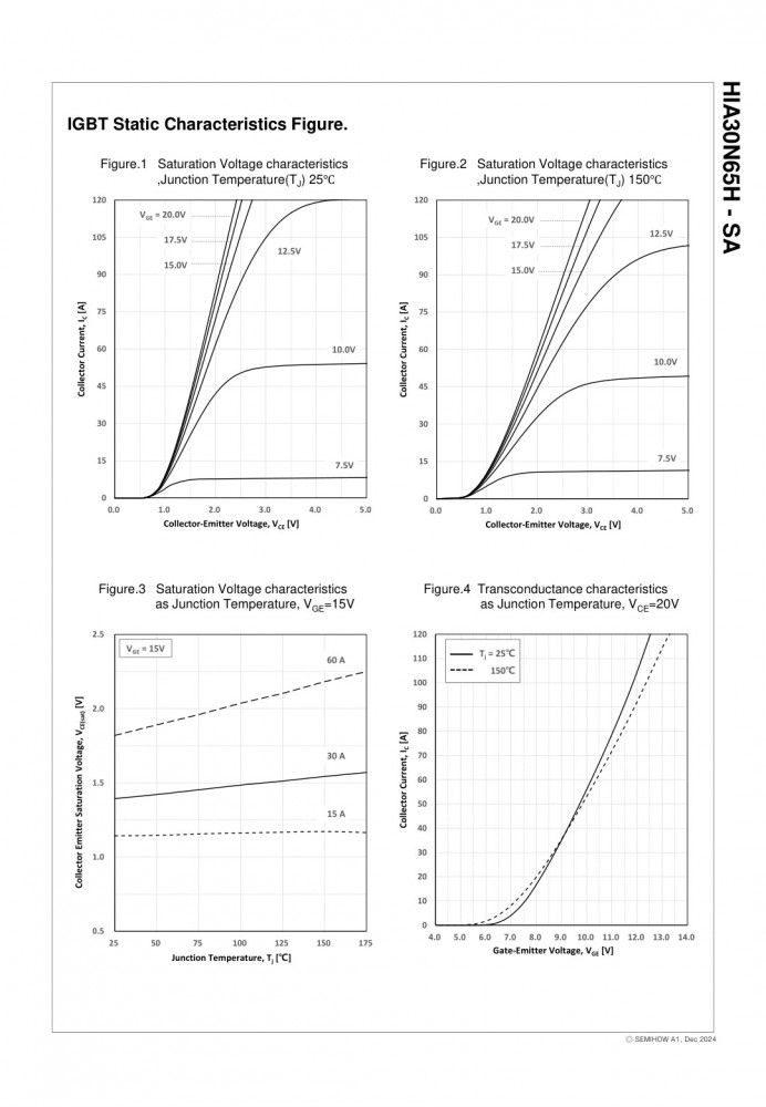 HIA30N65H-SA datasheet page 5