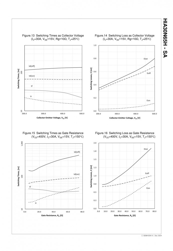 HIA30N65H-SA datasheet page 8