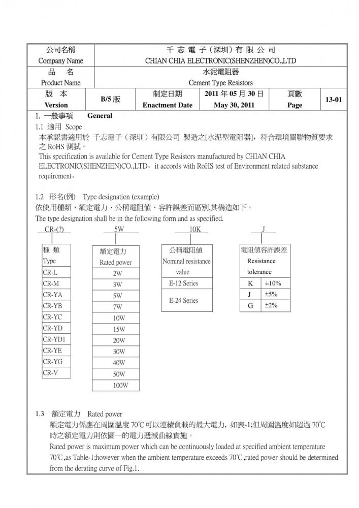 CCO cement resistor approval sheet page 2