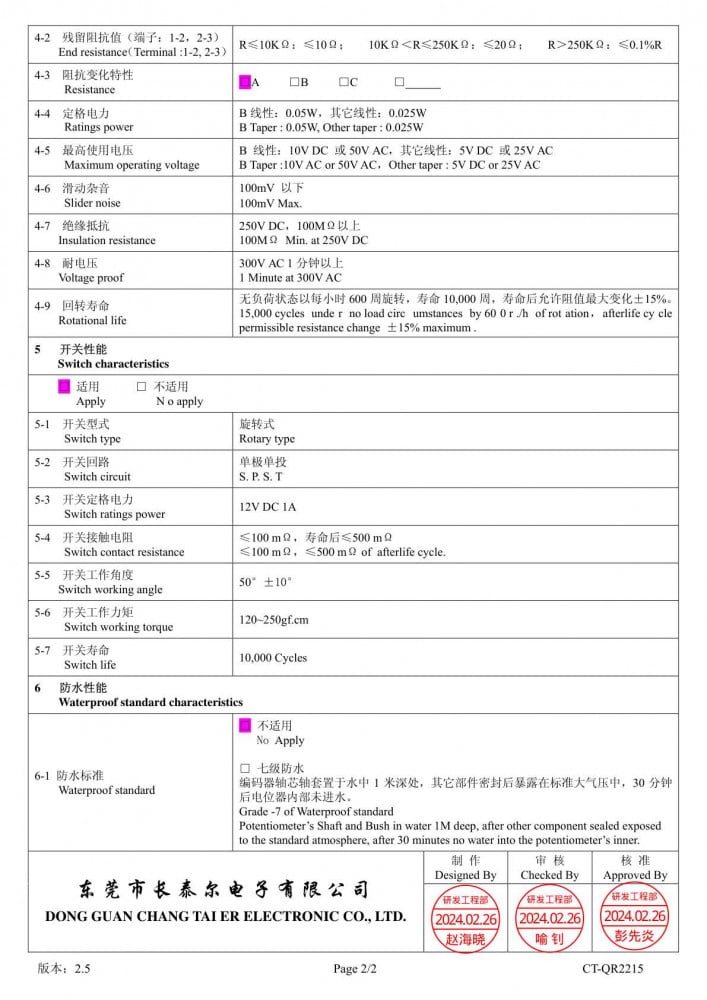 CTR R08749NS electrical and switch specifications