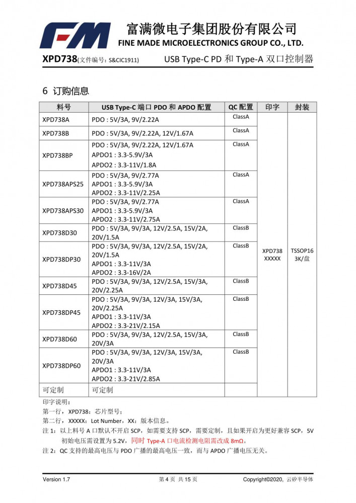 XPD738BP datasheet page 4