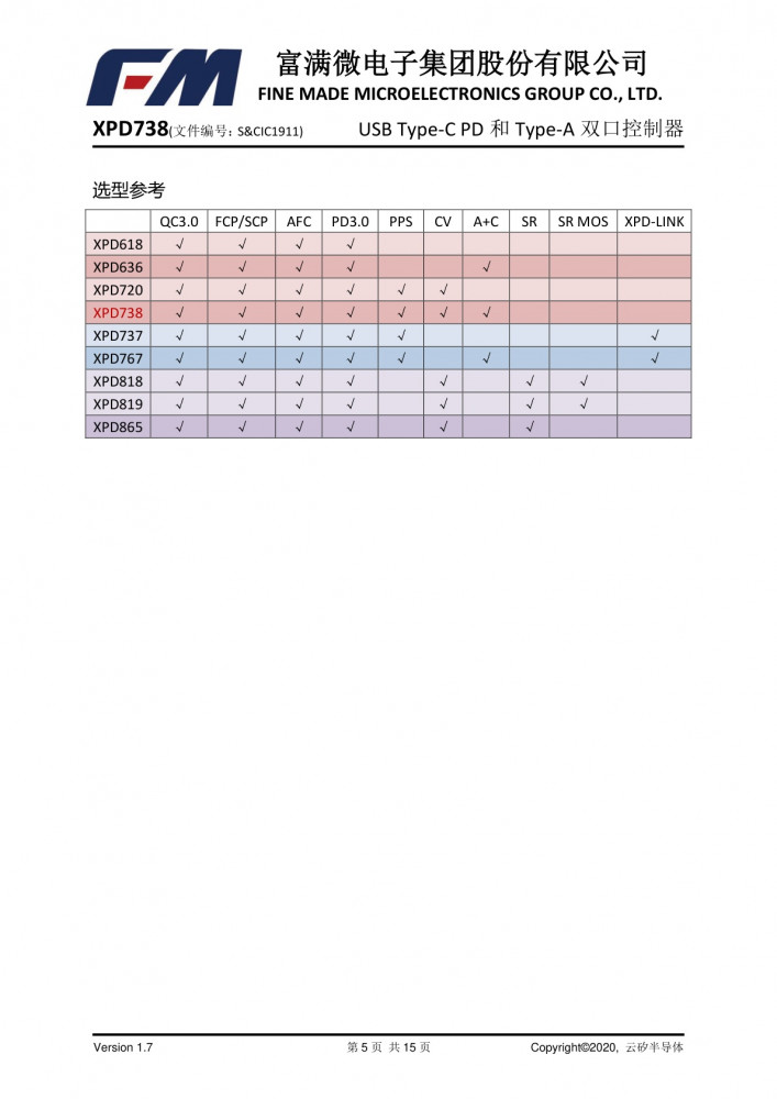 XPD738BP datasheet page 5