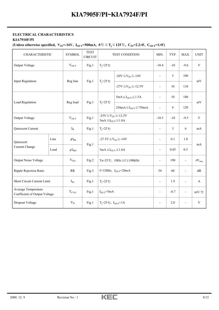 KEC KIA7924PI-U/PF datasheet page 8