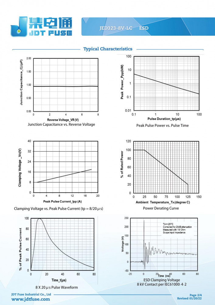 JED323-8V-LC datasheet page 3