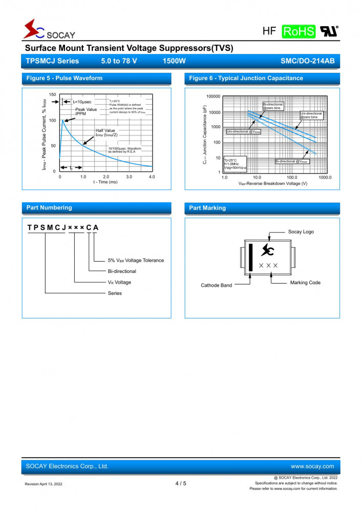 SOCAY TPSMCJ datasheet page 4