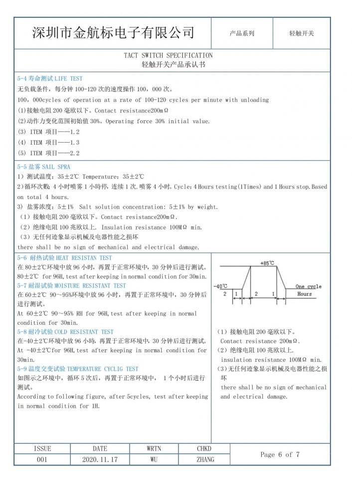 KH-12X12X7H-SMT approval sheet page 6