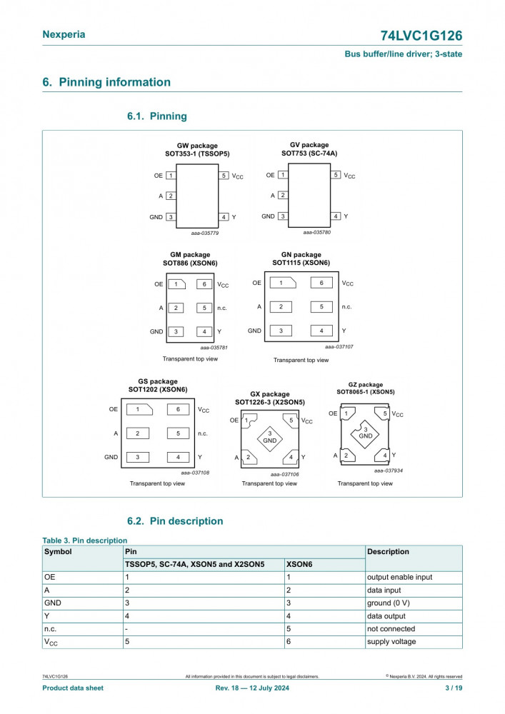 74LVC1G126GM,132 datasheet page 3