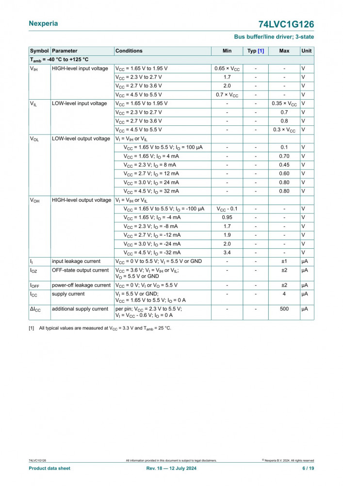 74LVC1G126GM,132 datasheet page 6