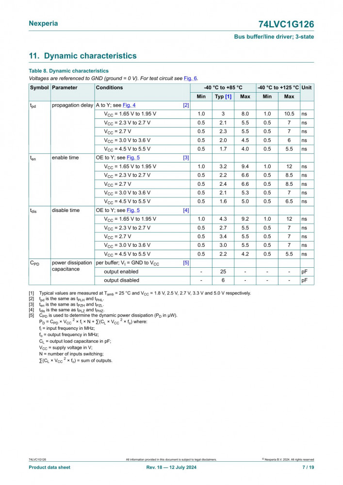 74LVC1G126GM,132 datasheet page 7