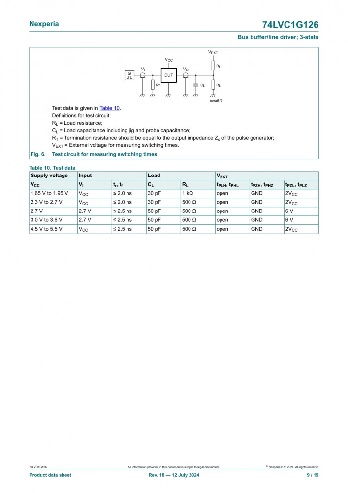 74LVC1G126GM,132 datasheet page 9