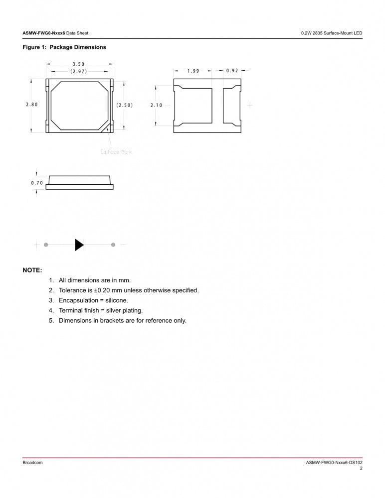 ASMW-FWG0 datasheet page 2