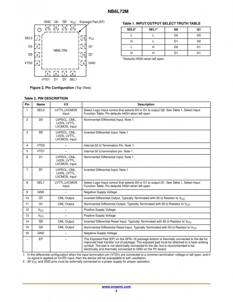 NB6L72M technical document page 3