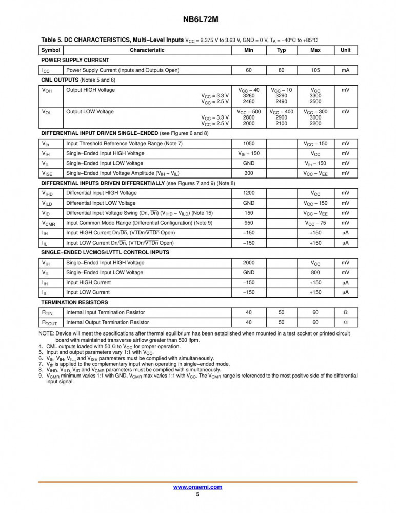 NB6L72M technical document page 5